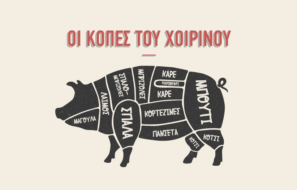 Κρεοπωλείο Γιακούμης | Ikaria Trade